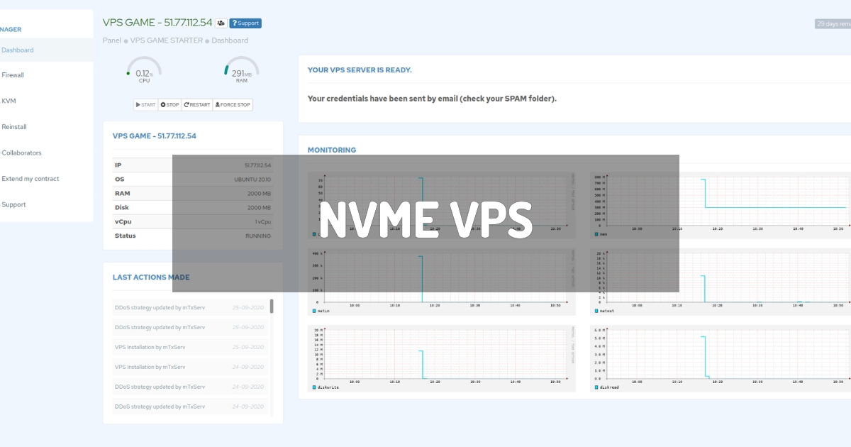 NVME VPS Server
