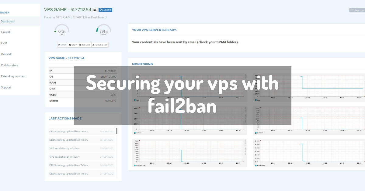Securing your vps with fail2ban | Linux Security Guides Securing your vps with fail2ban | Linux Security Guides